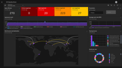 IBM Security QRadar SIEM Overview - IBM Mediacenter