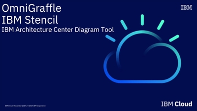 OmniGraffle tutorial - IBM MediaCenter