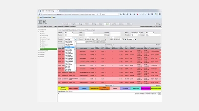 IBM Spectrum Computing: Viewing IBM Spectrum LSF RTM 9.1.3 jobs - IBM Mediacenter