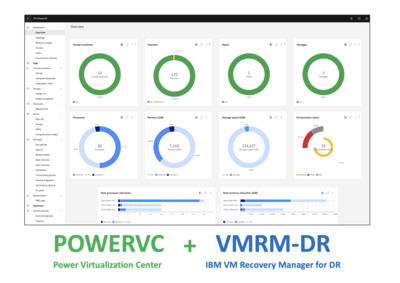 Episode 4 – PowerVC & VMRM for DR Interoperability - IBM Mediacenter