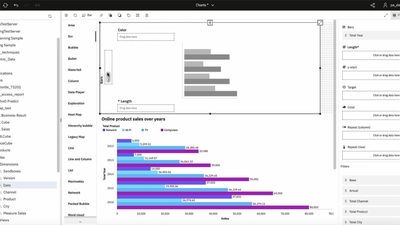 Relatórios e Dashboards do Planning Analytics - IBM MediaCenter