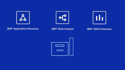 IBM Application Discovery and Delivery Intelligence (ADDI) Overview - IBM Mediacenter