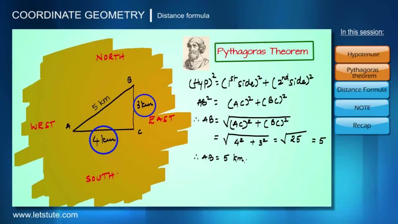 coordinate geometry formula