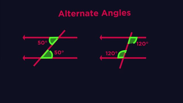 alternate angles equal