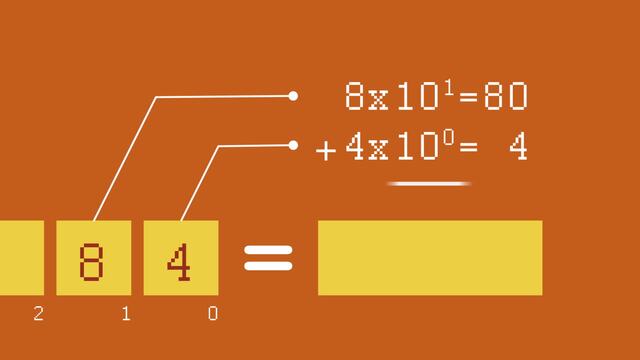 Twin Educator Platform