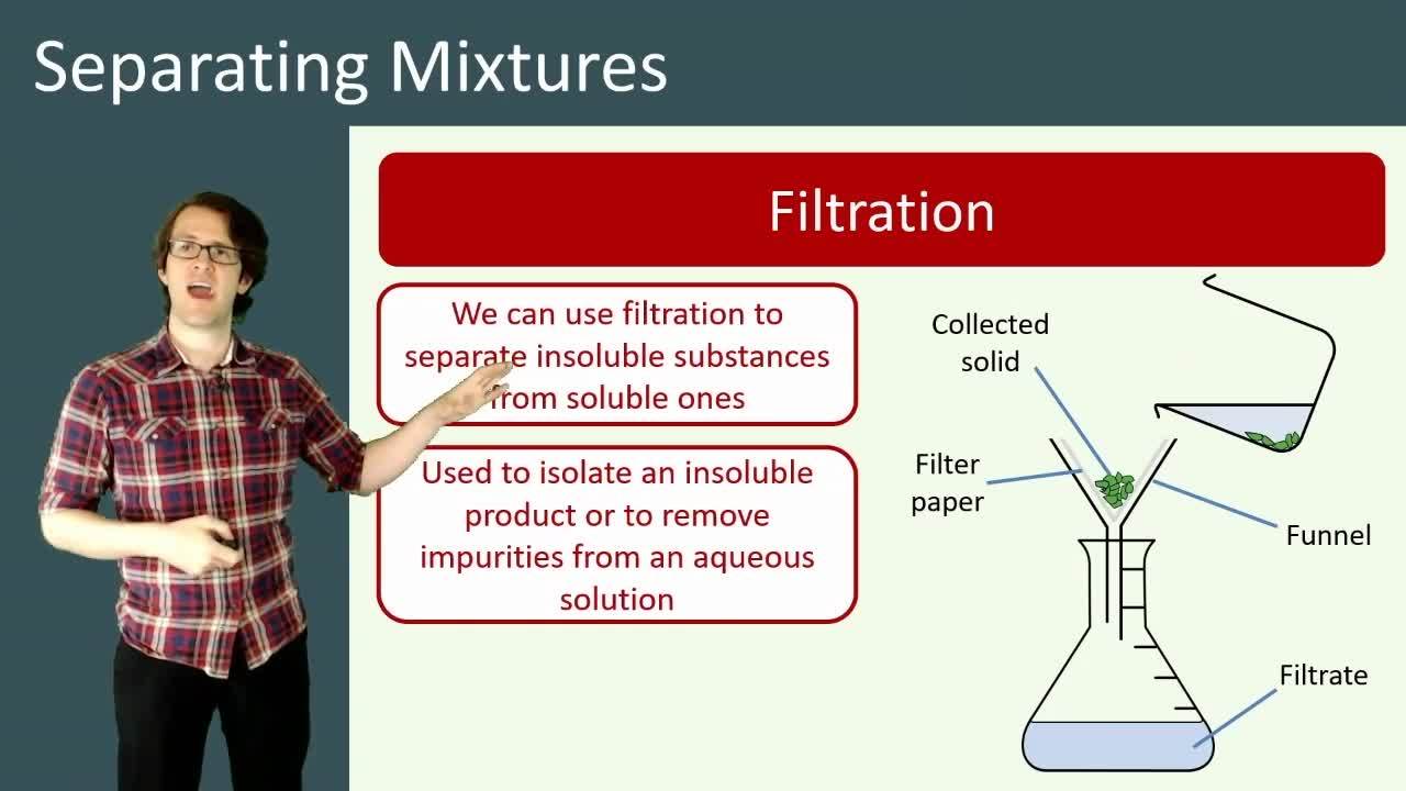 filtration separating mixtures