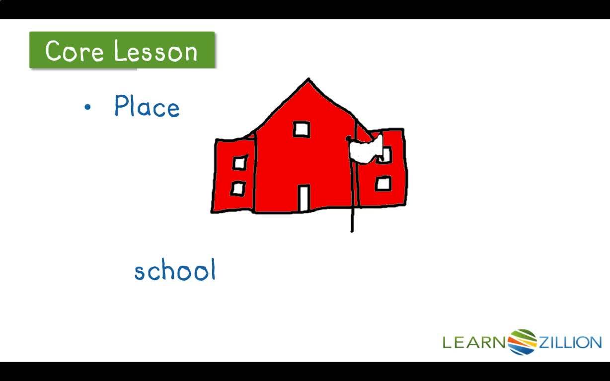 Understanding Nouns | Math English