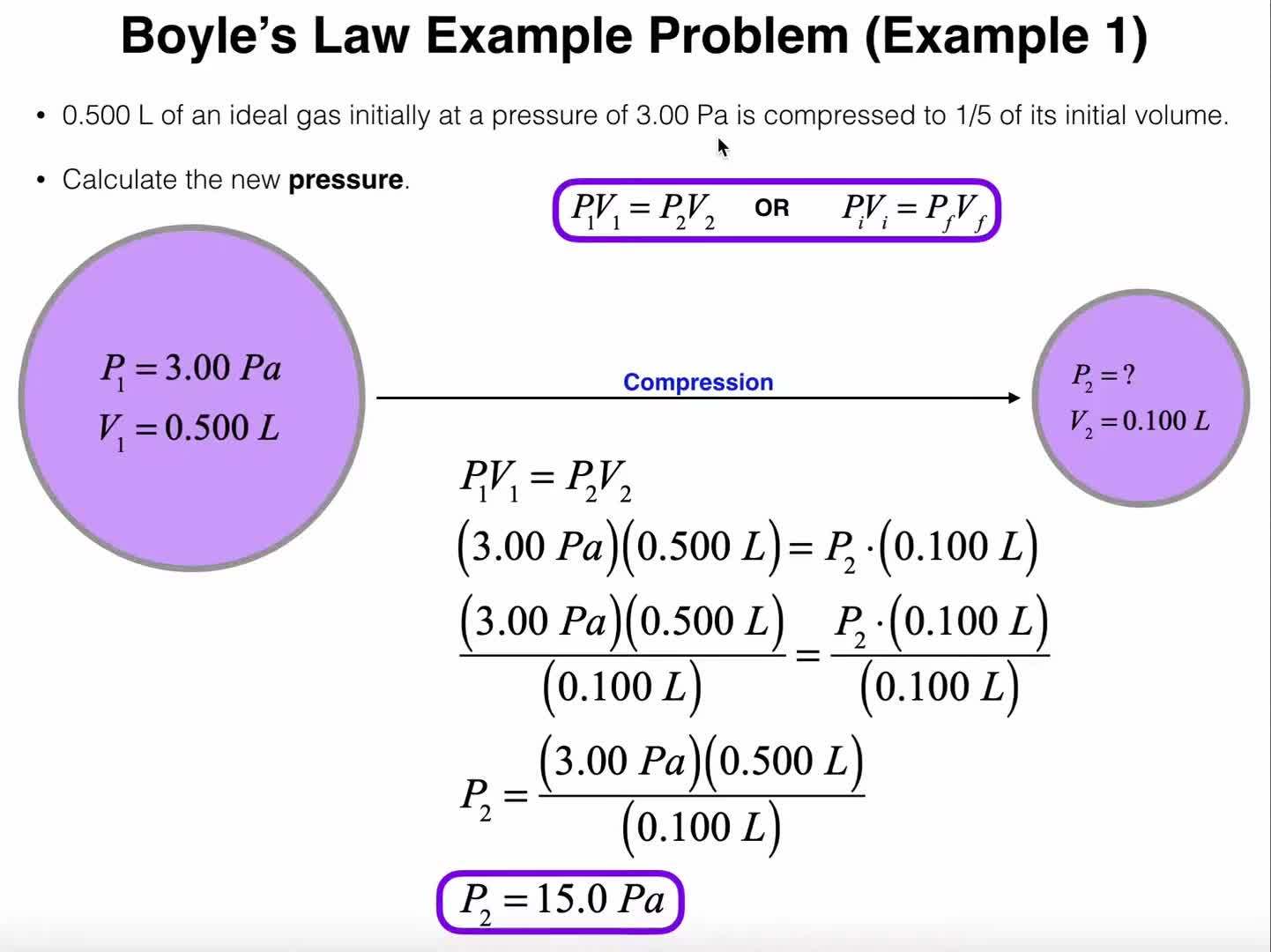boyle's law example