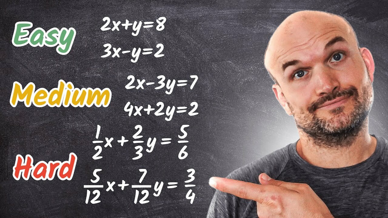 Easy Medium Hard Elimination Method | Maths Science