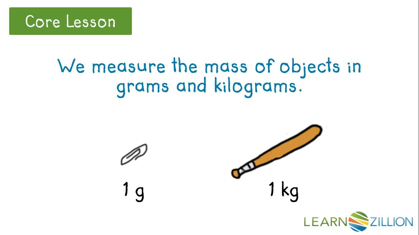 Measuring Mass with a Balance Scale | Maths Science