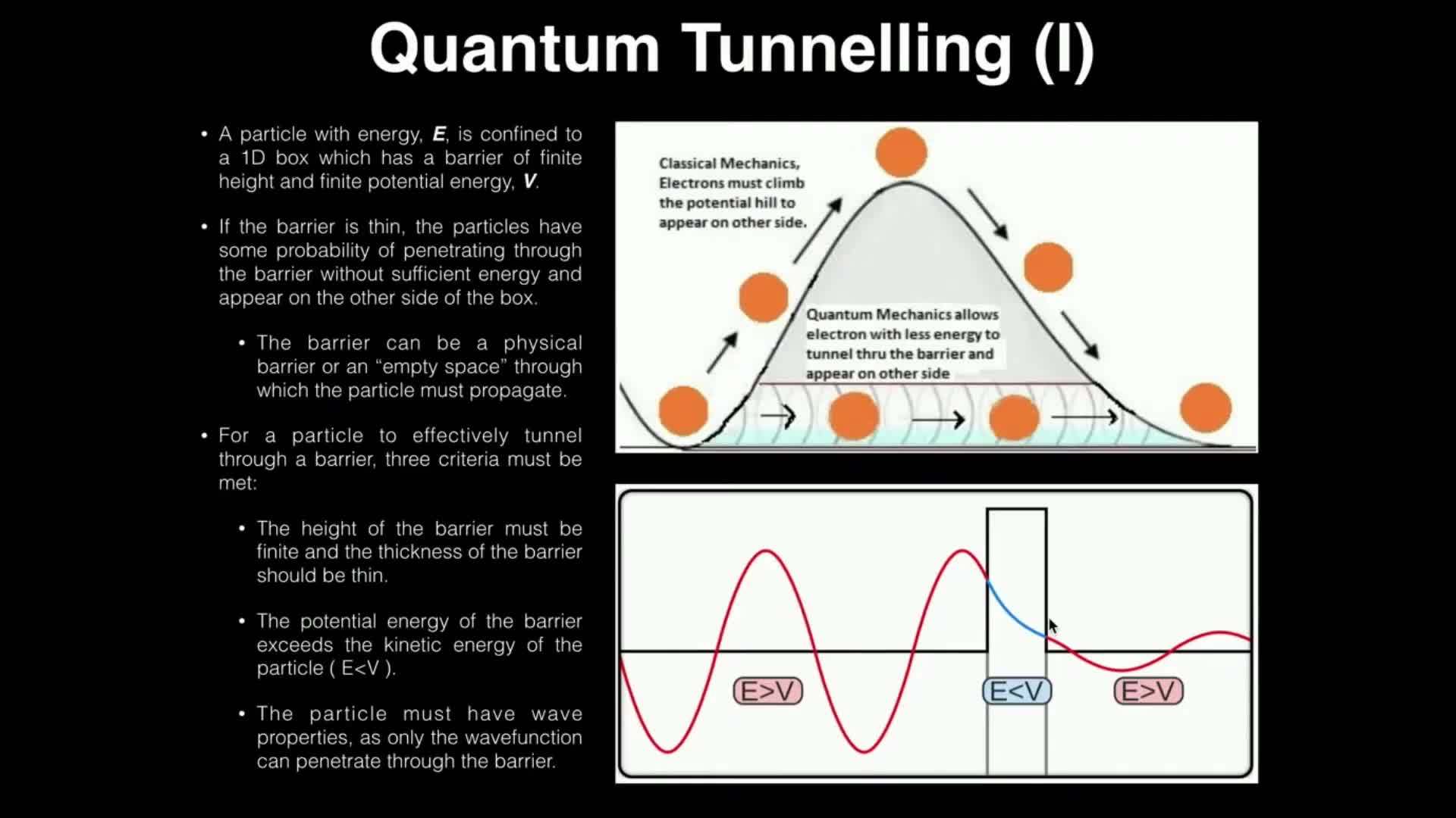 quantum physics ks3