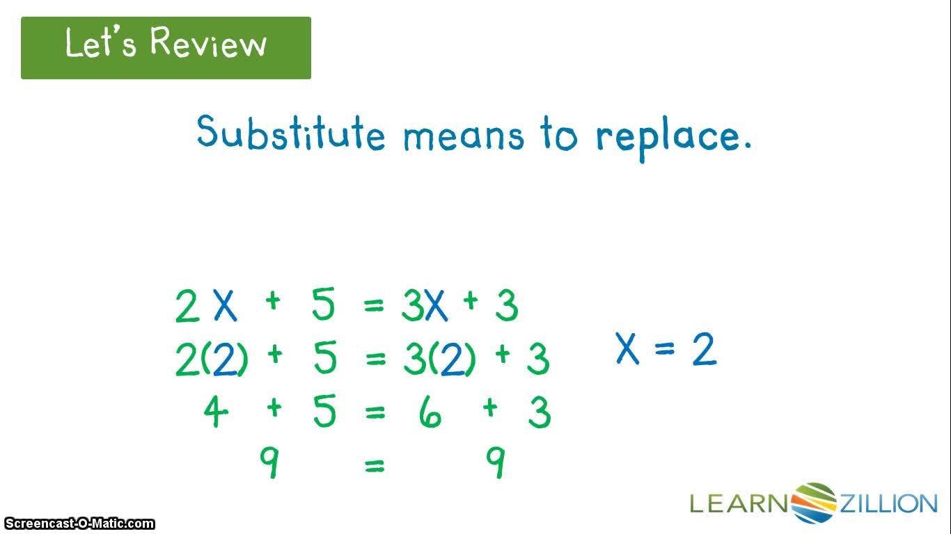 Solving Equations Using a Balance Scale | Maths