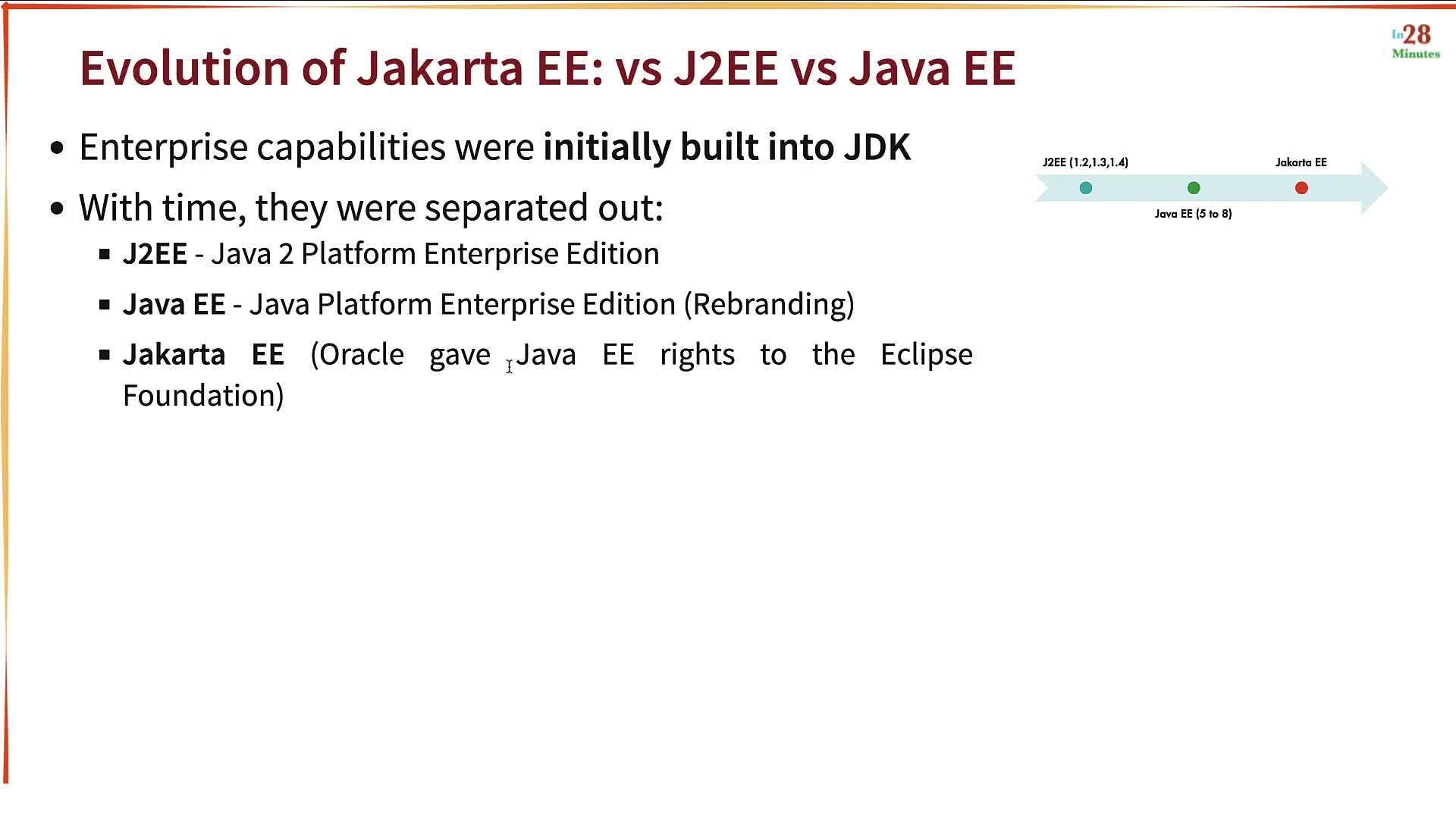 java 2 platform enterprise edition