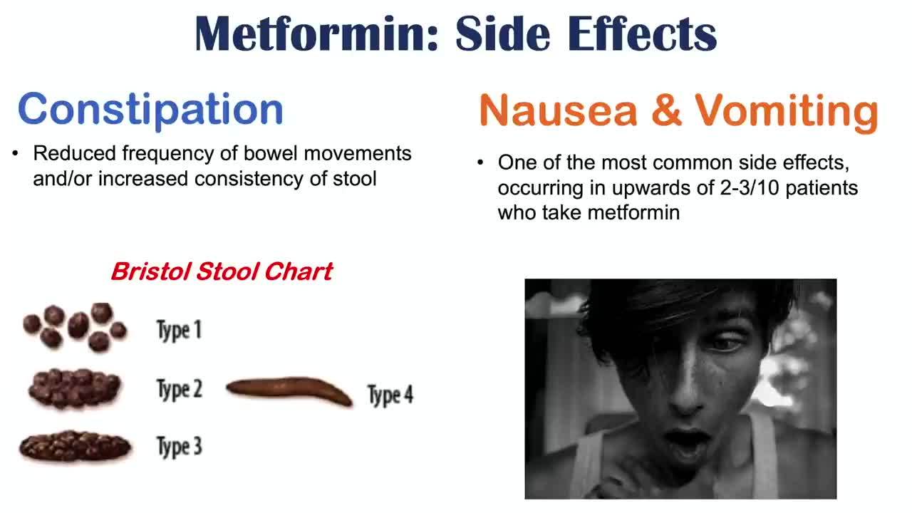 metformin side effects