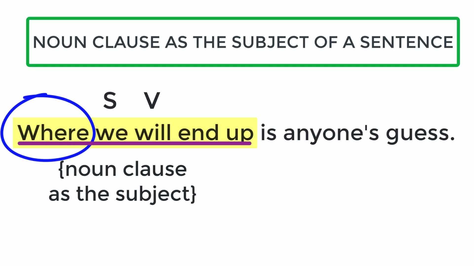 noun clause examples