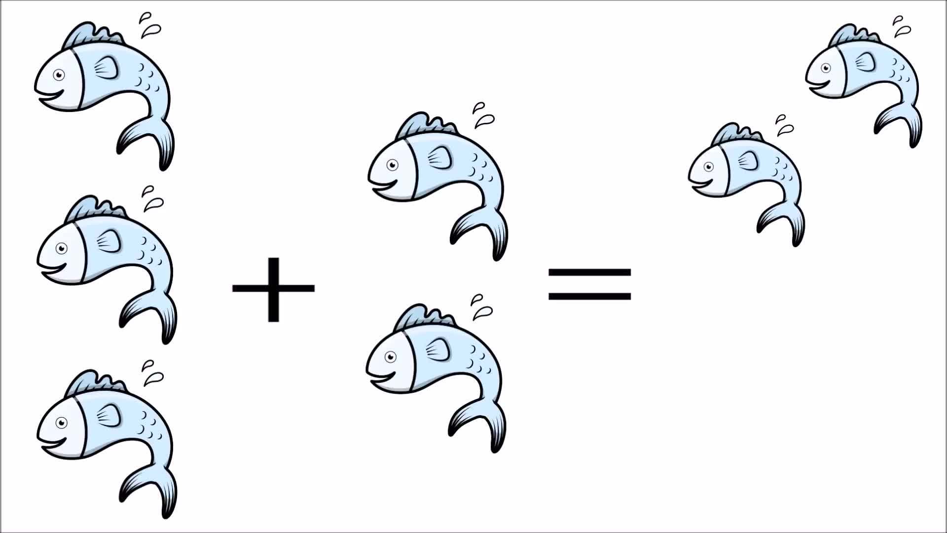 let-s-learn-addition-two-s-maths-english