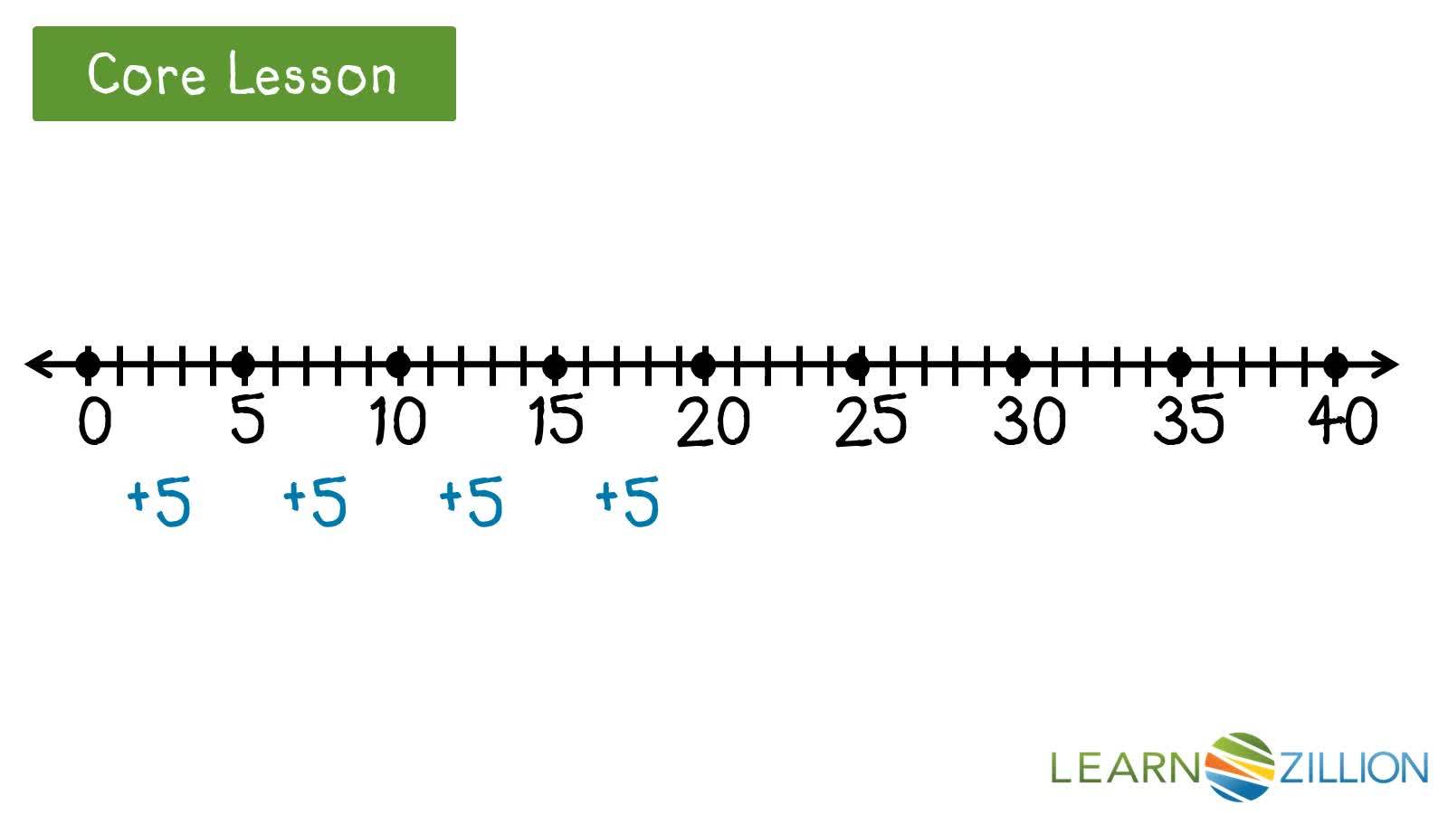 number line basic 5