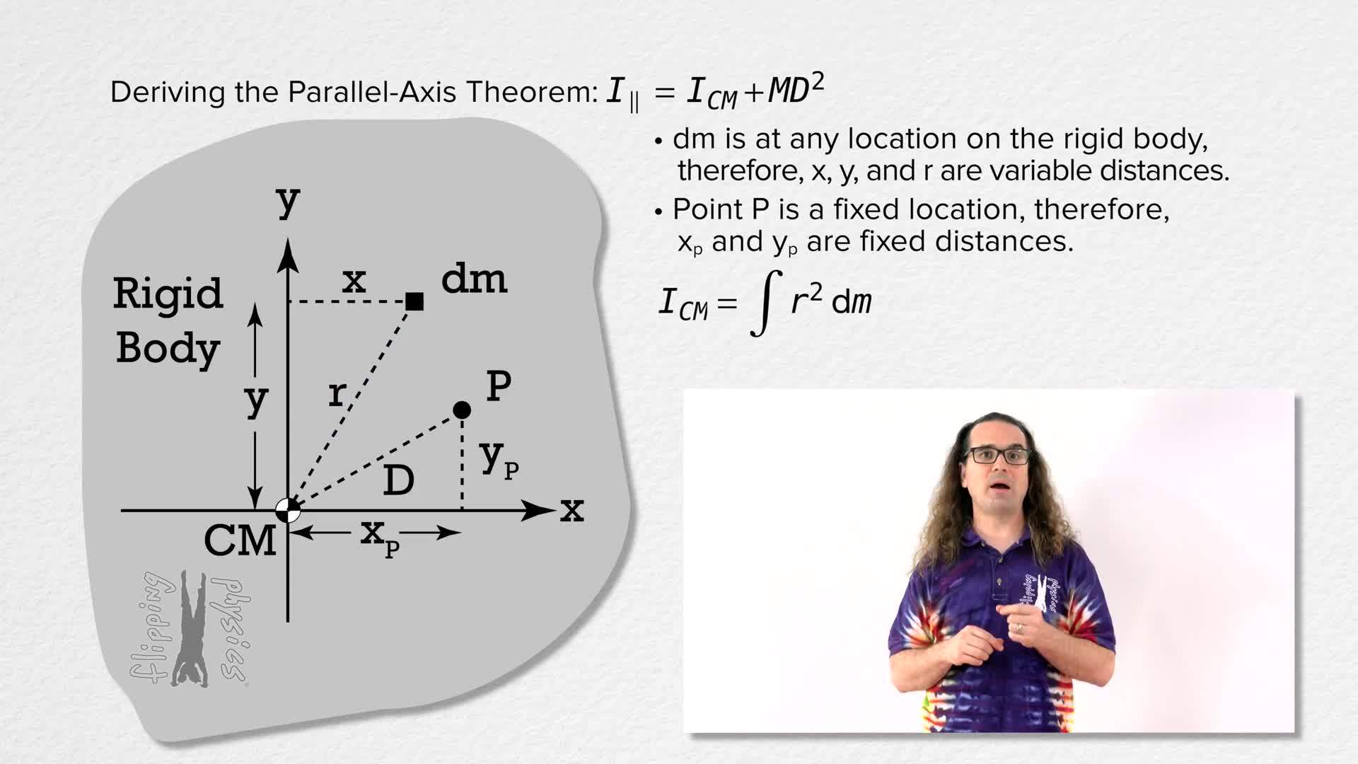 Parallel Axis Theorem Derivation | Science