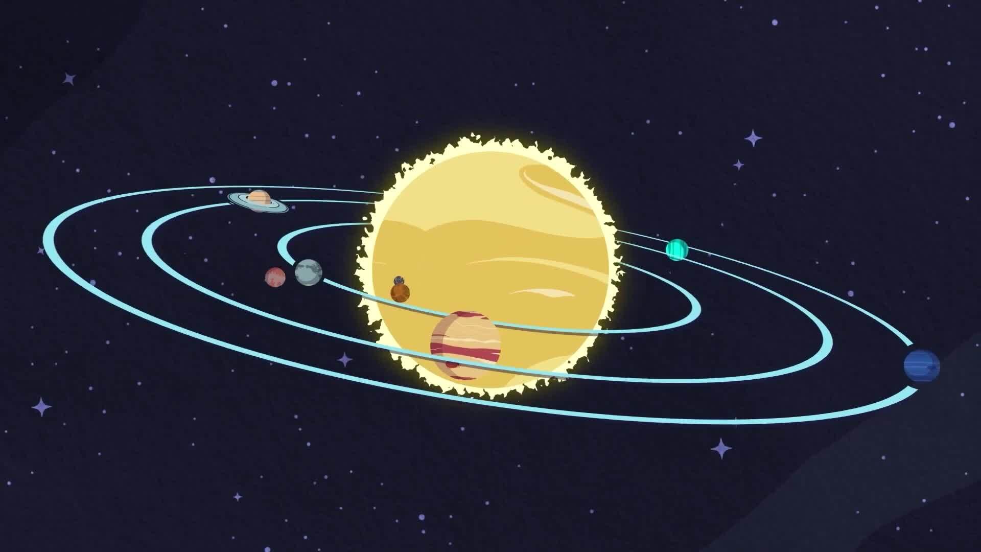 klt solar system
