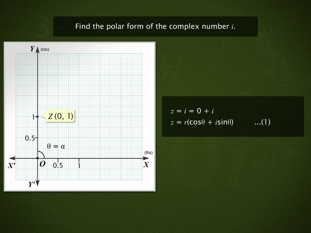 Polar Form Of Complex Numbers | Maths Science