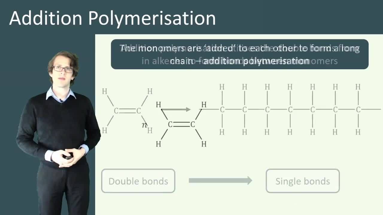 addition polymerisation process