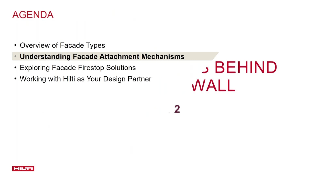 Understanding Façade Attachment Mechanisms - Ask HILTI