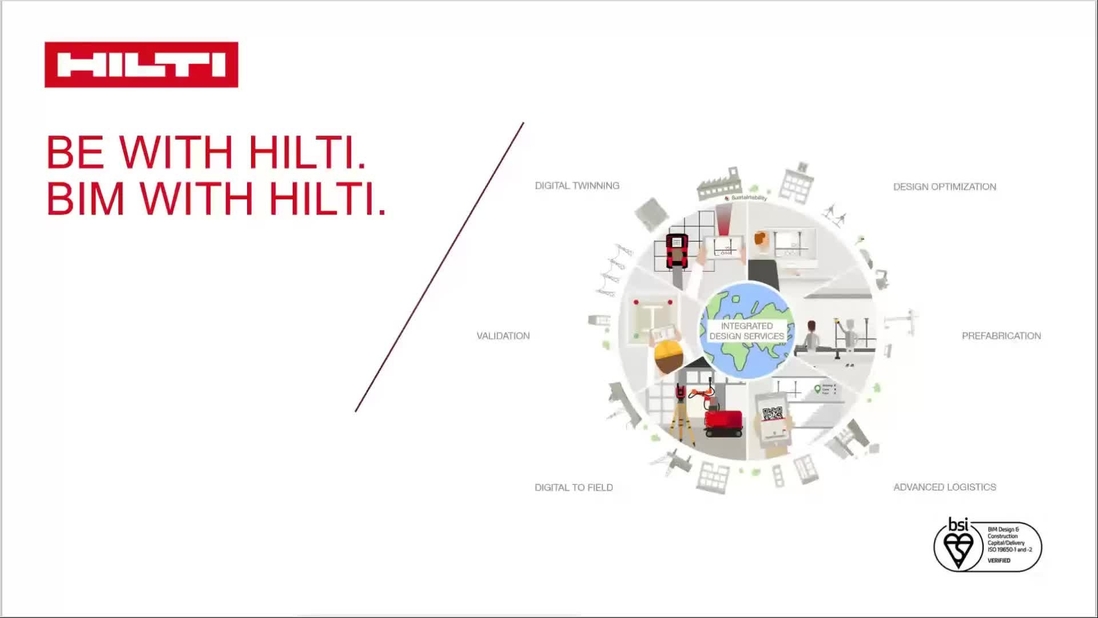 BIM with Hilti - What is BIM? - Engineering Centre