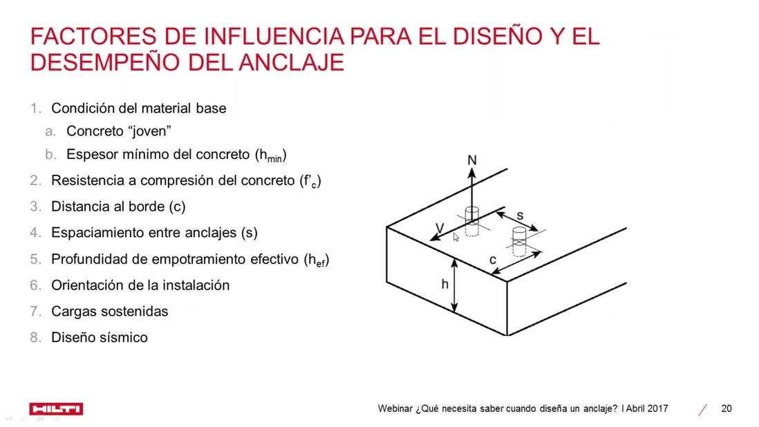 Diseño de anclajes post-instalados - Capítulo 3: Factores que ...