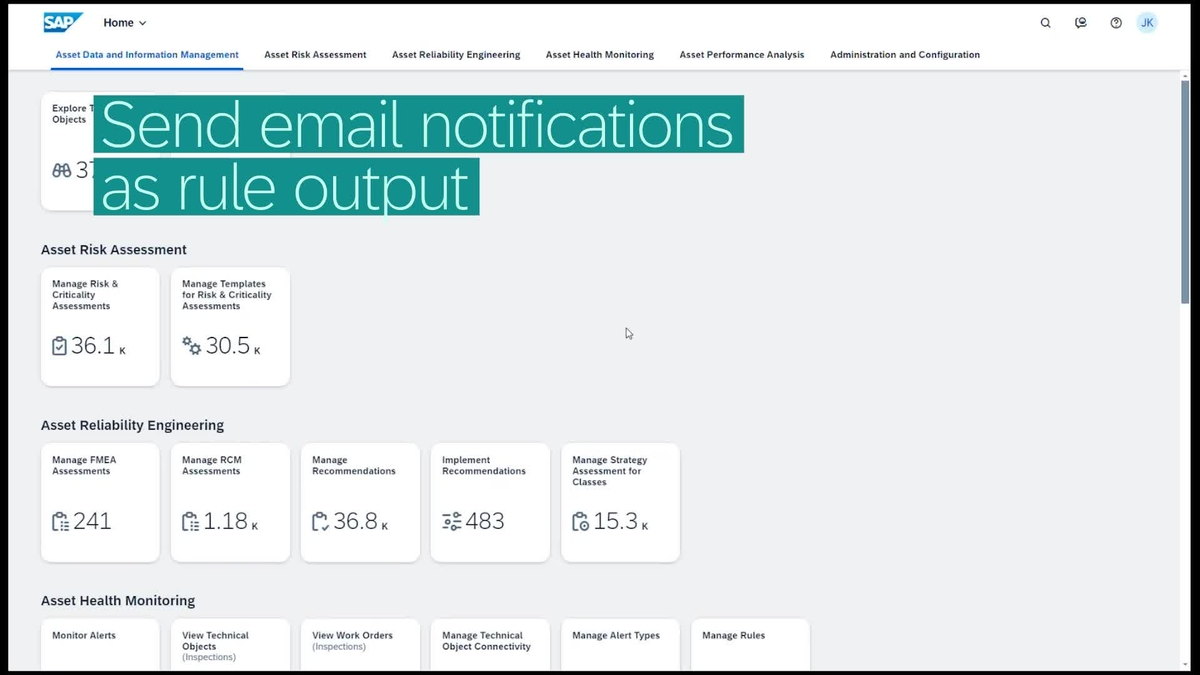 Sap Video Send E Mail Notifications As Rule Output For Streamed And 9743