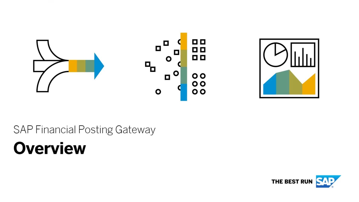 SAP Video - SAP Financial Posting Gateway Overview