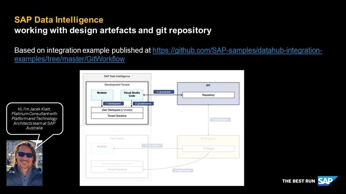 SAP Video - SAP Data Intelligence - git workflow