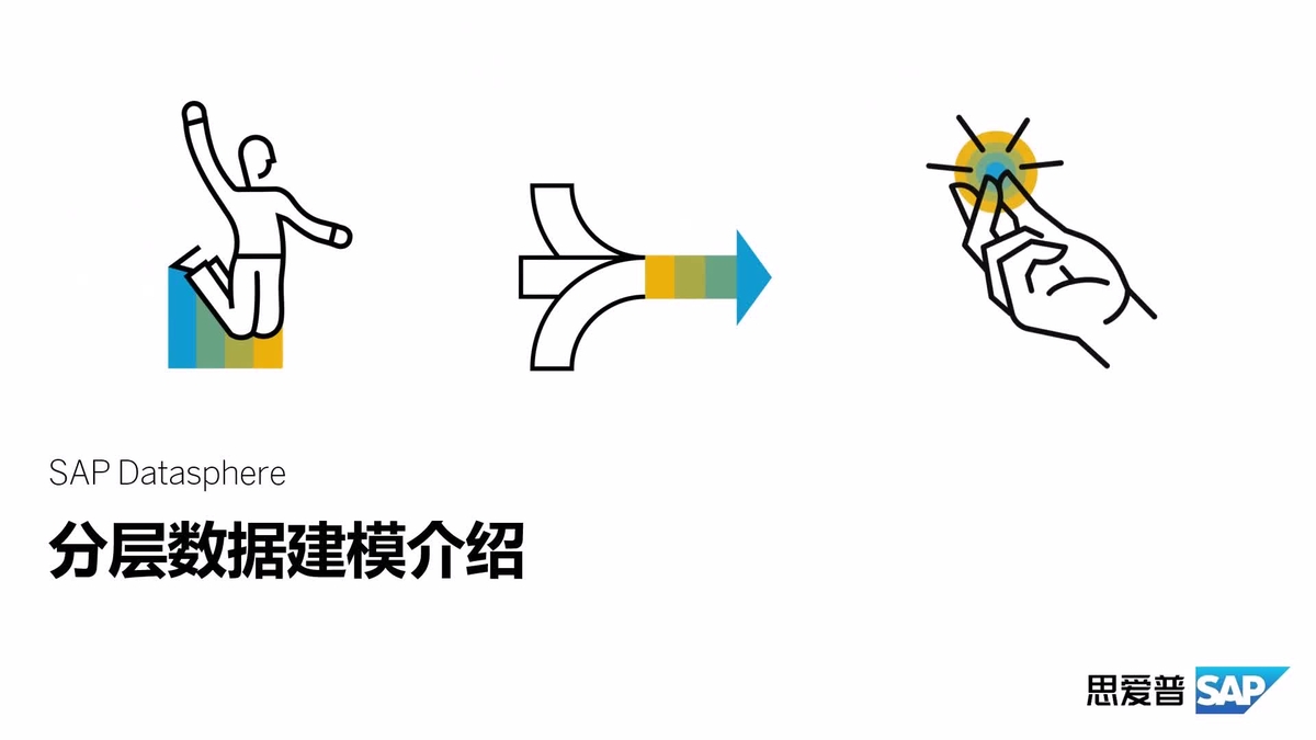 SAP Video - SAP Datasphere 建模方法和功能概览