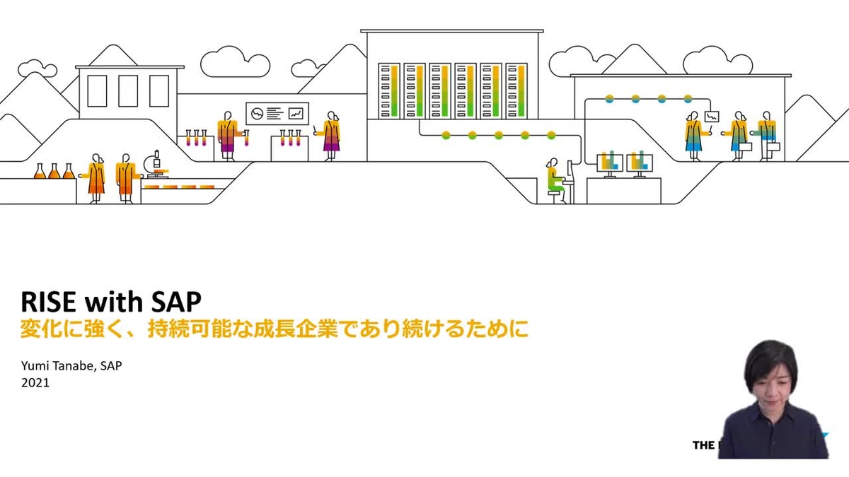 SAP Video - RISE with SAP_Overview Introduction