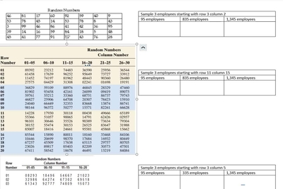 Simple Random Sampling with 3 different Random Numbers Tables - Georgia ...