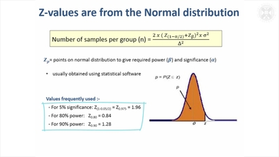 2. Sample Size Calculation – Basic Formula - Media Hopper Create