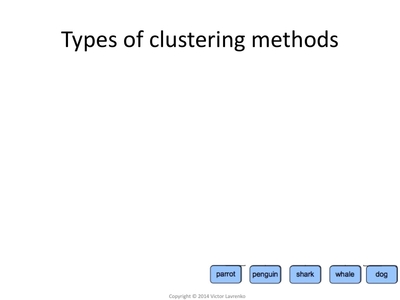 Monothetic vs polythetic - Media Hopper Create