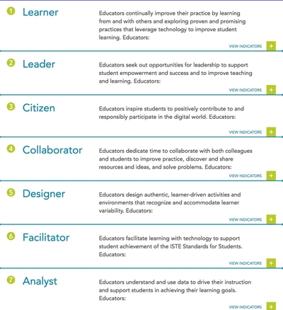 EDUC 730 - Module 2 - ISTE Standards for Educators - Liberty University