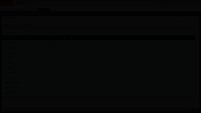 Resource Planning - Oracle Video Hub