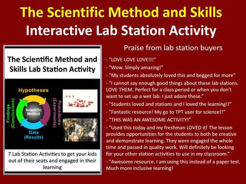 The Scientific Method and Science Skills Lab Station Activity | TPT