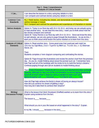 Brick By Brick by Heidi Woodward Sheffield Lesson Plan and Activities