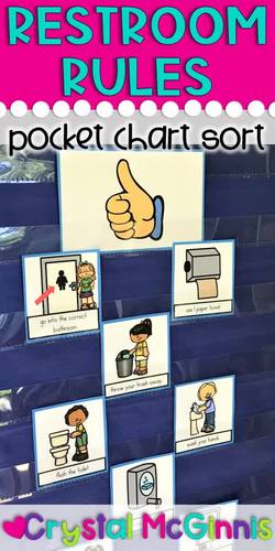 Bathroom Rules Pocket Chart Sort Beginning of the Year First Day Back ...