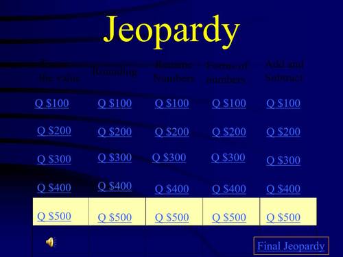 4th Grade Math Jeopardy- Place Value GOOGLE SLIDES AND POWERPOINT