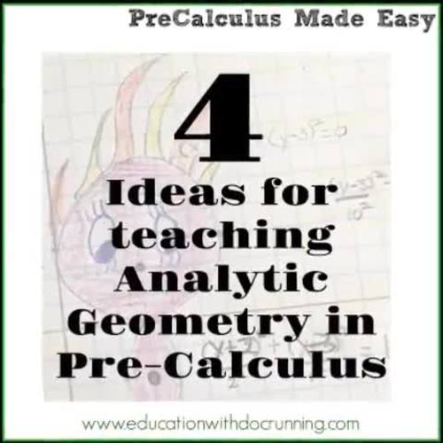 Conic Sections Project Parabolas, Circles, Ellipses, Hyperbolas | TPT