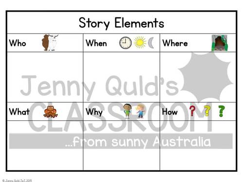 The Very Brave Bear Book Study- Print & Go Literacy Activities by Jenny ...