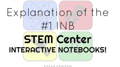 Interactive Science Notebook Bundle by The STEM Center | TpT