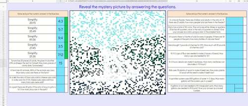 Digital Math Pixel Art Mystery Picture 6th Grade 6.RP.3 Ratios & Rate ...