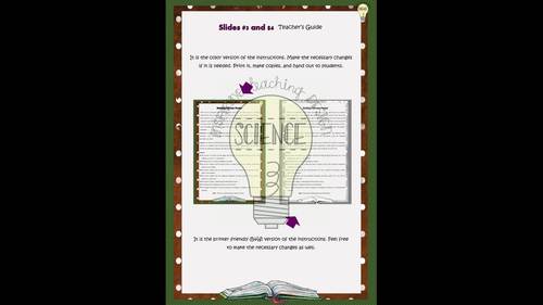 Human Body: Viruses Project Poster Understanding Key Characteristics of ...