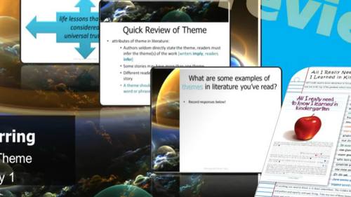 Infer THEME with Art, Music, Comics, & Poetry by THINKology | TPT