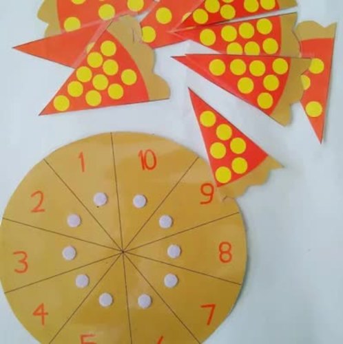 Thanksgiving Kindergarten Activities November Centers Accion de Gracias