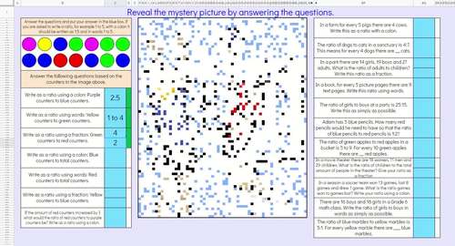 Digital Math Pixel Art Mystery Picture 6th Grade 6.RP.1 - Ratios
